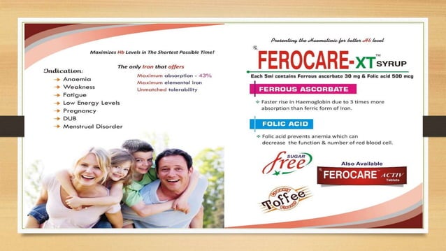 Azetro pharma visual aids | PPT