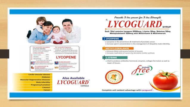 Azetro pharma visual aids | PPT