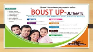 Azetro pharma visual aids | PPTX | Pharmaceutical Industry | Industries