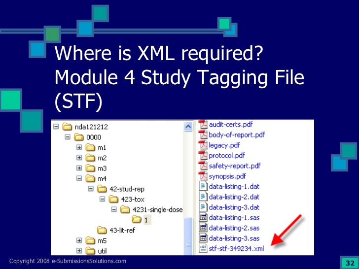 Preparing Compliant eCTD Submissions