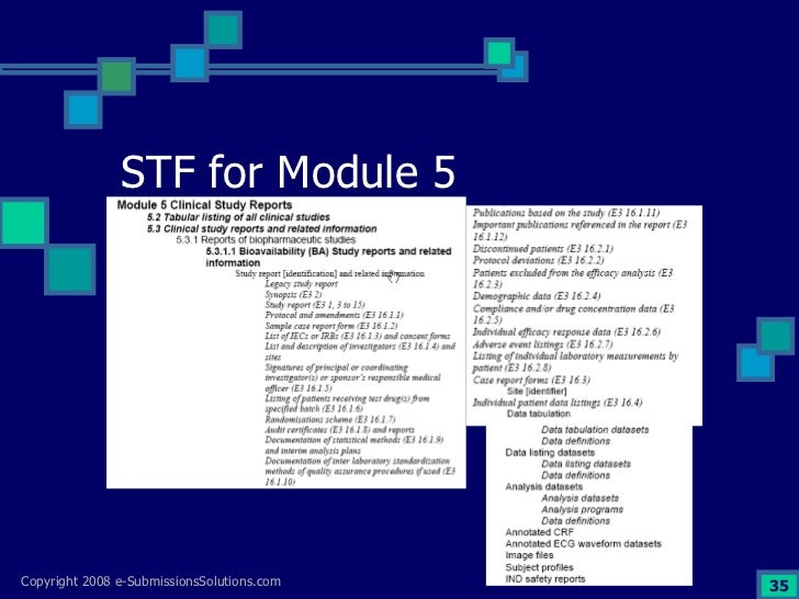 Preparing Compliant eCTD Submissions