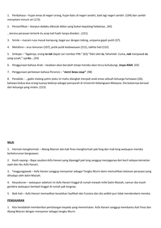 Azfa hanani-nota-lengkap (1) | DOC