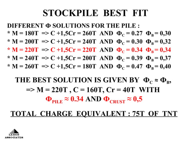 AZF FERTILIZER PLANT EXPLOSION 2001 FRANCE | PPT | Weather | Science