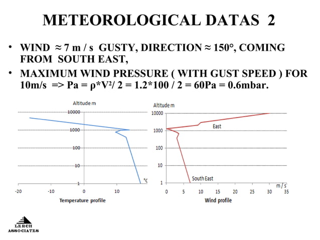 AZF FERTILIZER PLANT EXPLOSION 2001 FRANCE | PPT | Weather | Science
