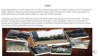 Azgard 9 Garment Bussiness Unit | PPSX