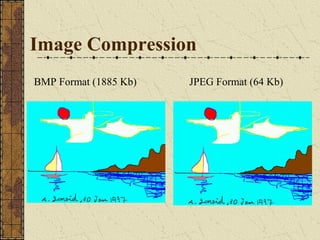 Digital Image Processing | PPT