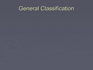 Fold their geometry and classifications | PPT