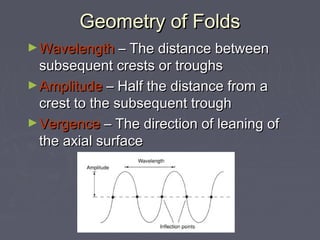 Fold their geometry and classifications | PPT