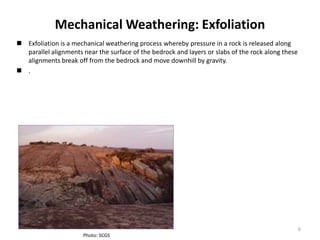 Weathering & it's types | PPTX