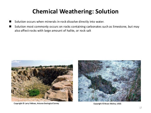 Weathering & it's types