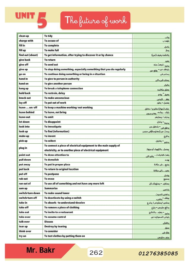 Azhar + Unit 1 - 3sec 2025 - final2 - Trust_page-0013.pdf