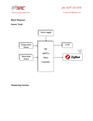 A zigbee based wearable physiological parameters monitoring system | PDF