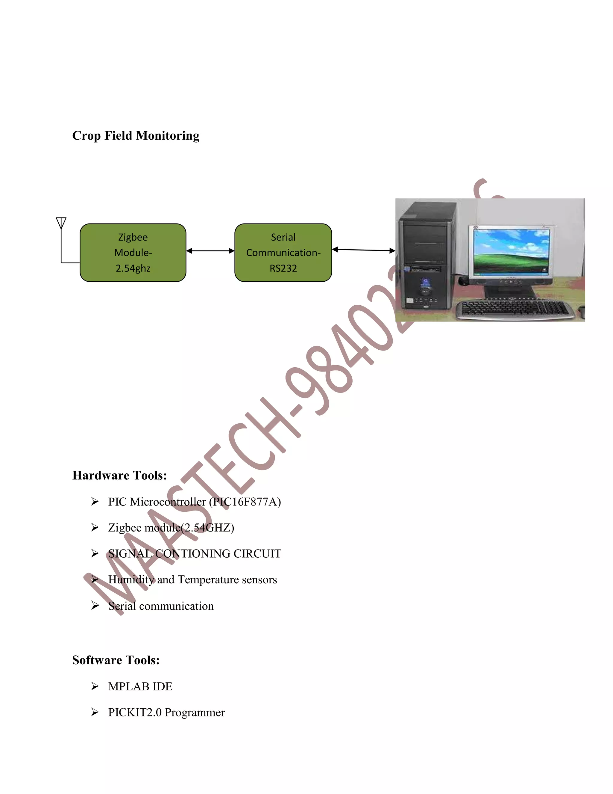 Ieee Projects Abstract Eandieceice Zigbee Based Wireless Sensor Network For Monitoring An