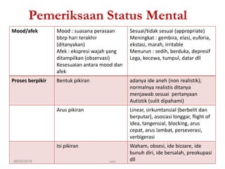 Azimatul karimah, assessment dan manajemen gangguan jiwa | PPT