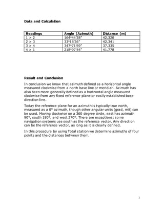 Azimuth angles - Report | DOCX