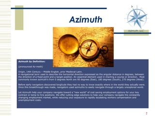 Azimuth LLLC | PPT