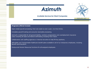 Azimuth LLLC | PPT