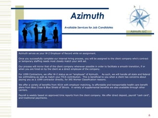 Azimuth LLLC | PPT