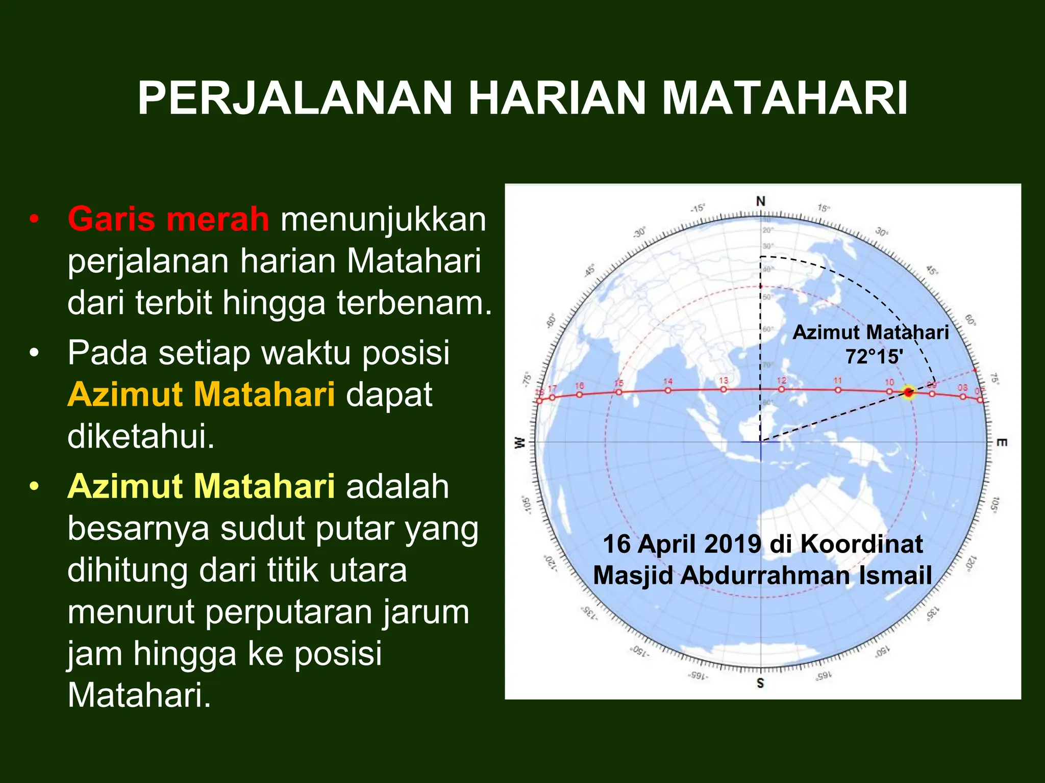 Bahan Presentasi Azimut Kiblat dan Azimut Mth.pdf
