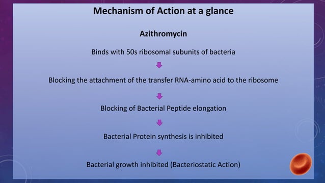 Azithromycin | PPTX