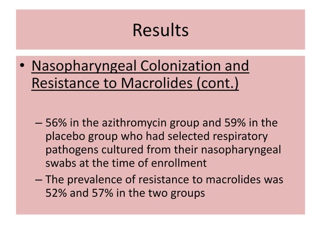 Azithromycin for prevention of exacerbations of copd | PPTX