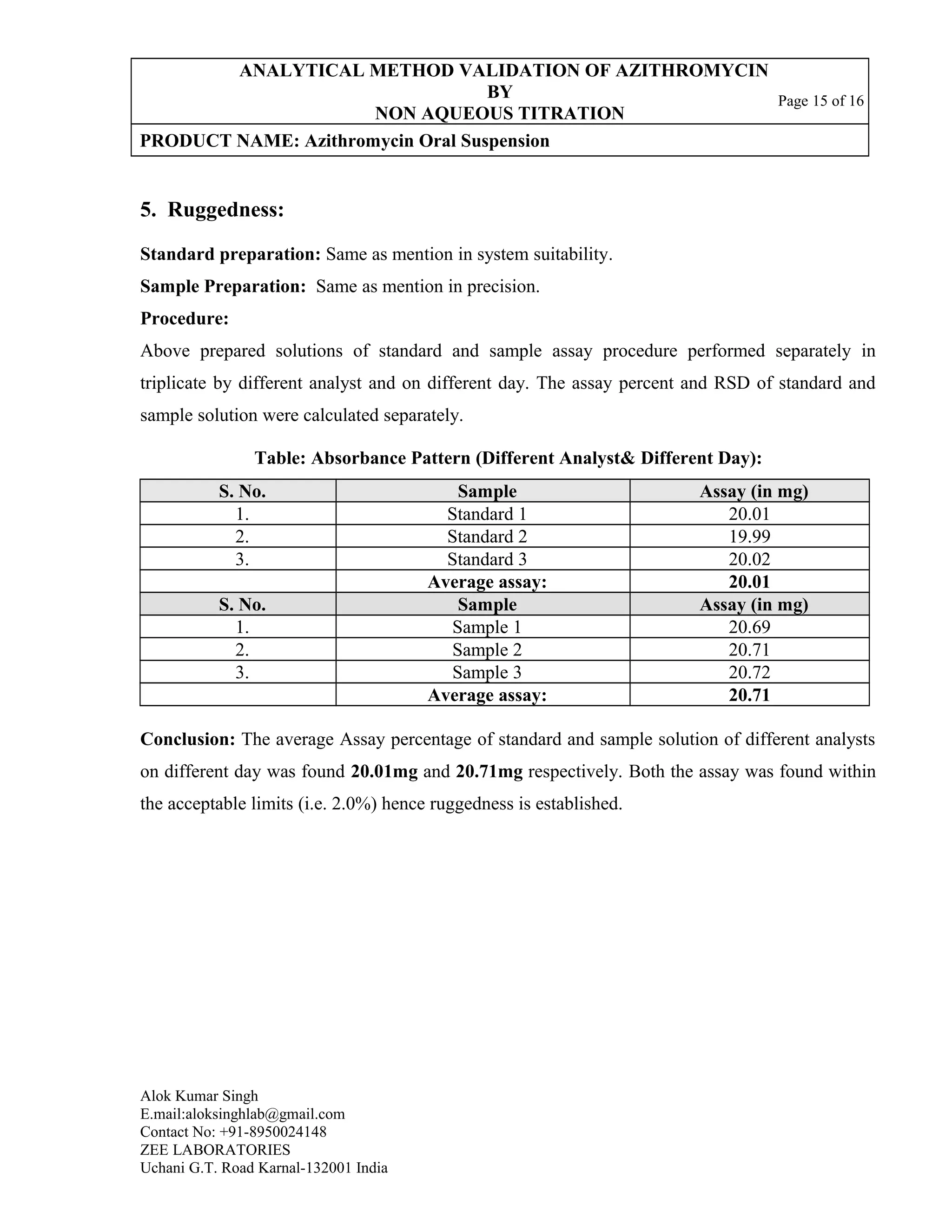 Azithromycin oral suspension | DOC