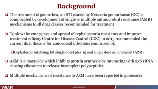 Azithromycin resistance.pptx