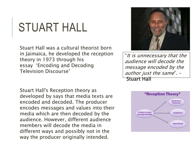 Aziz key concepts research | PPT