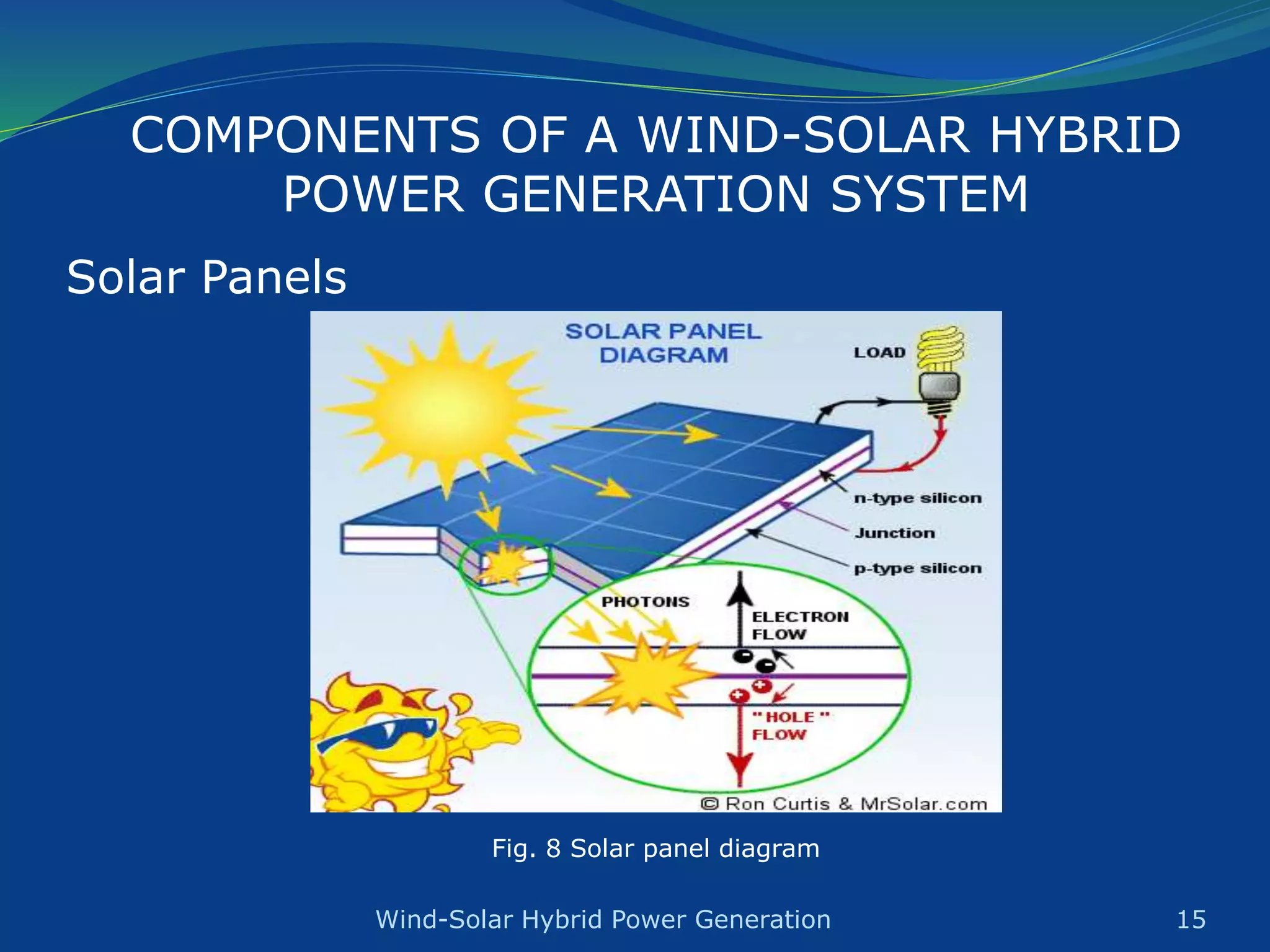 Design & Construction of Wind-Solar Hybrid Power Generation System | PPTX