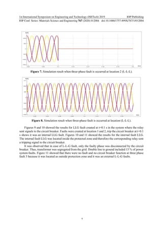 Azizan_2020_IOP_Conf._Ser.__Mater._Sci._Eng._767_012004.pdf