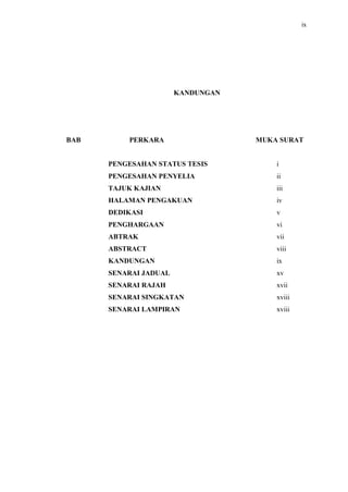 Kajian Penyelidikan Internet | PDF
