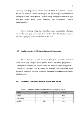 Kajian Penyelidikan Internet | PDF
