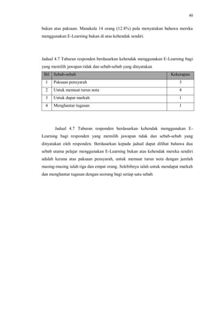Kajian Penyelidikan Internet | PDF