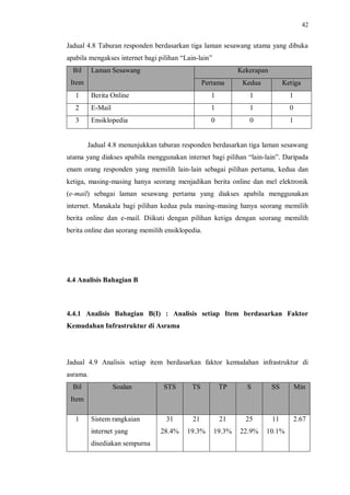 Kajian Penyelidikan Internet | PDF