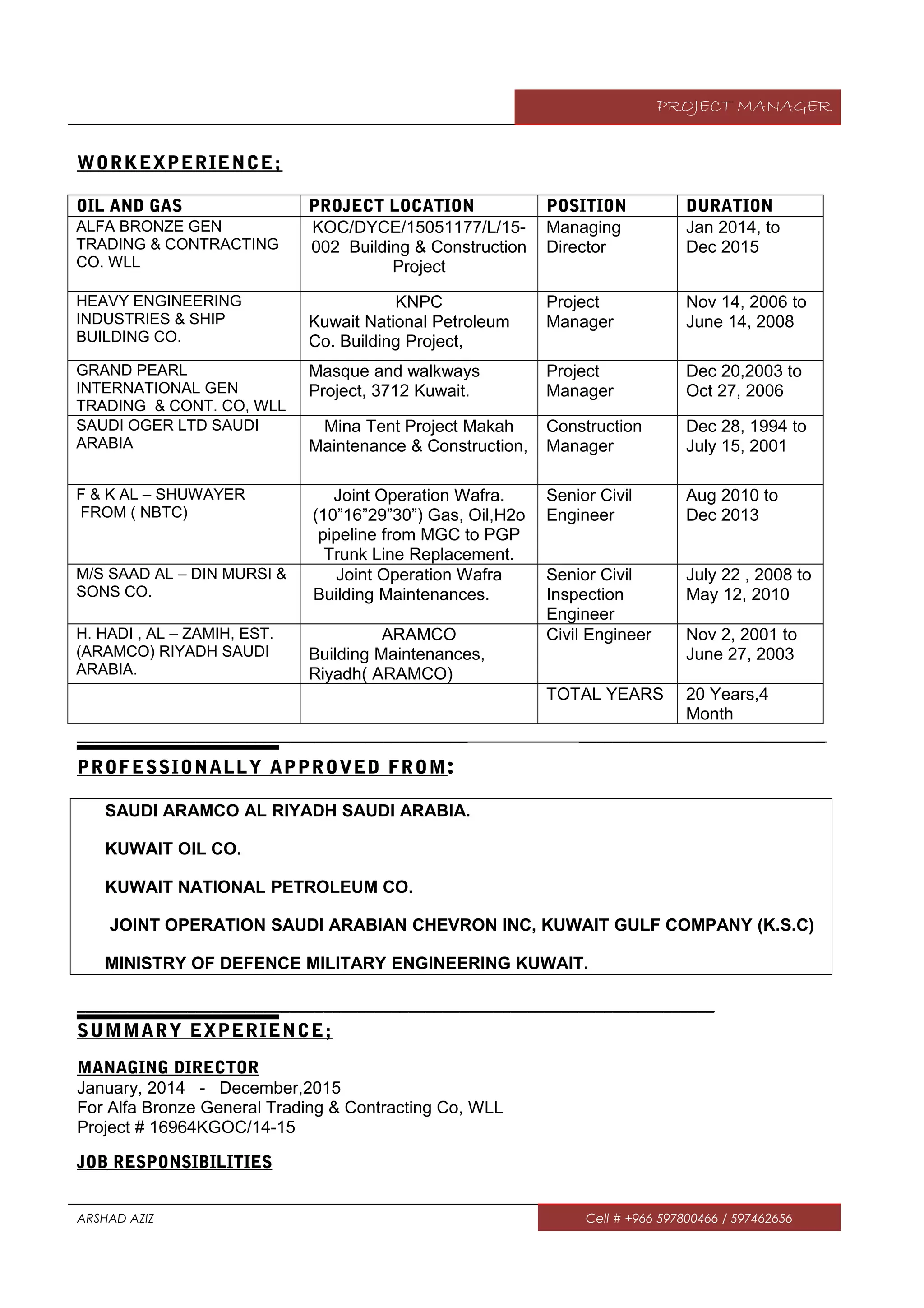 Aziz updated cv | PDF