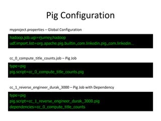Azkaban and Pig at LinkedIn | PPTX