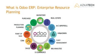 Azkatech odoo erp- email brochure | PPT