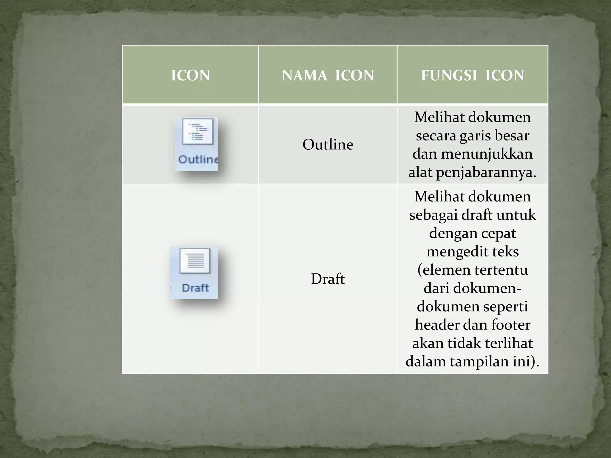 Azki icon tab menu pada microsoft word 2007 smpit rpi | PPTX
