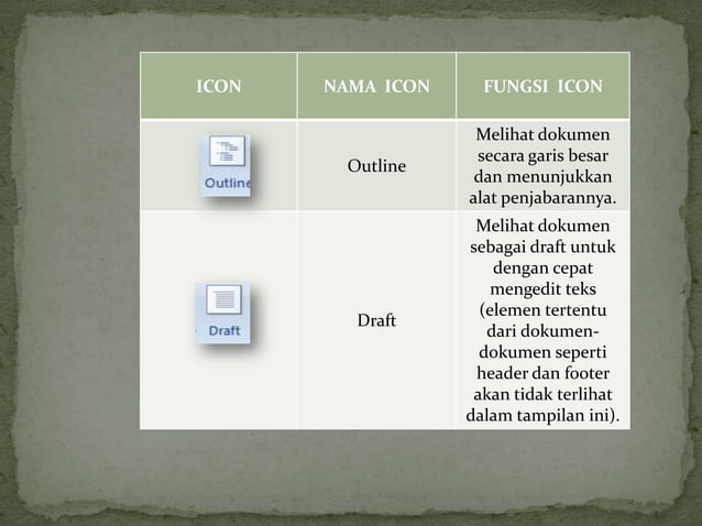 Azki icon tab menu pada microsoft word 2007 smpit rpi | PPTX