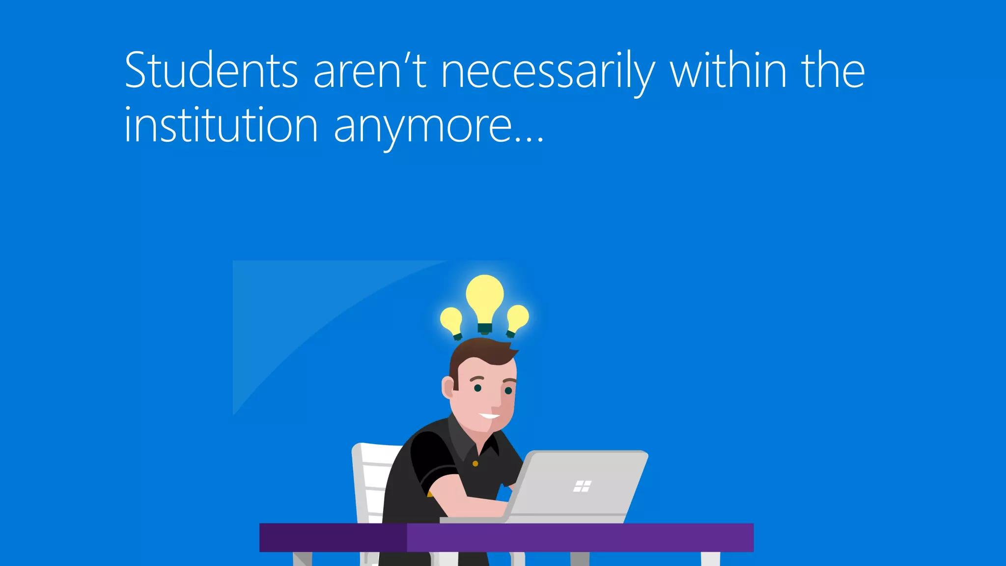 Azure Lab Services Ppt 