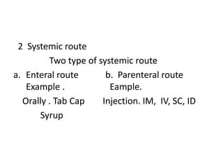 AZMATULLAH KHAN.pptx