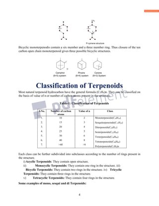 Azmin mogal terpenoids 2k17 | PDF