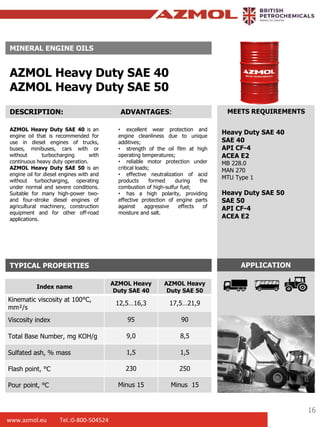 Azmol cvl oils | PDF