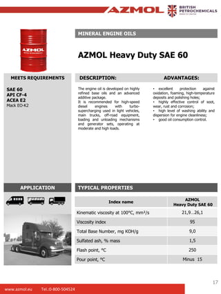 Azmol cvl oils | PDF