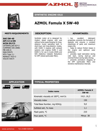 Azmol cvl oils | PDF