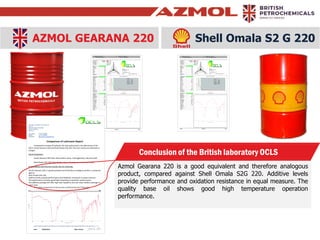 Azmol industrial grease | PPT