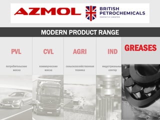Azmol industrial grease | PPT