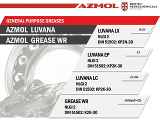 Azmol industrial grease | PPT