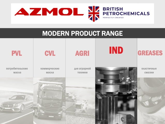 Azmol industrial grease | PPT