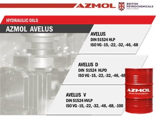 Azmol industrial grease | PPT